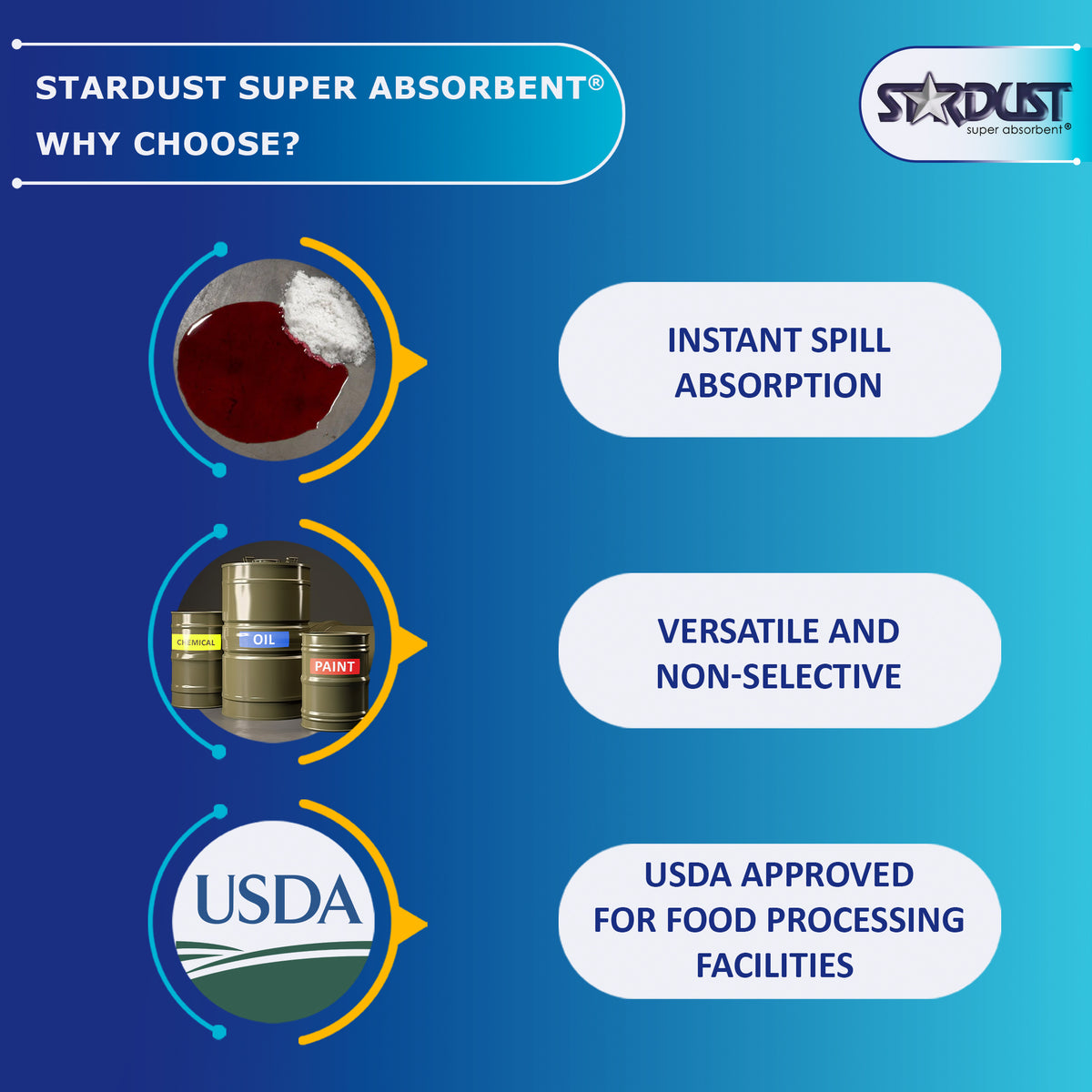 STARDUST Spill Products® - Seeing is Believing